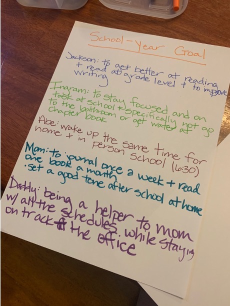 Setting Goals in an Unexpected School Year - The Crossing Blog